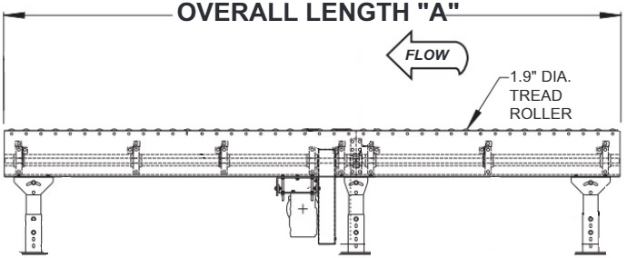 Deconstructing the Conveyor Roller